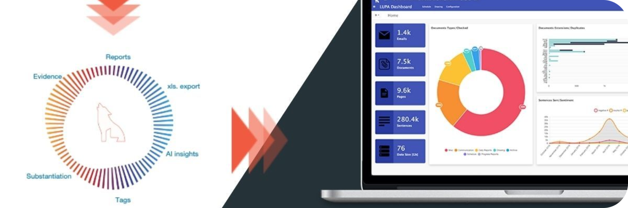 LUPA – AI-Powered E-Discovery And Data Mining SaaS For Construction And Law
