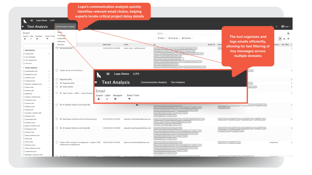 LUPA – AI-Powered E-Discovery And Data Mining SaaS For Construction And Law